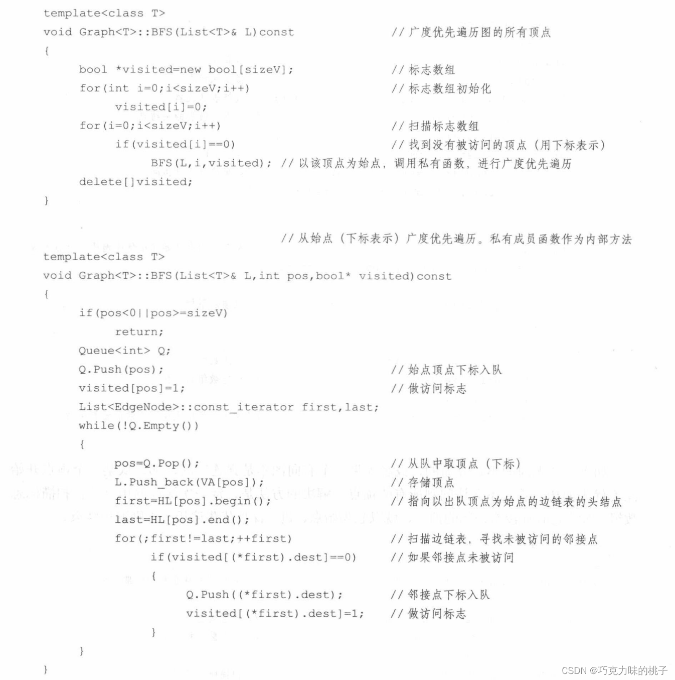 数据结构 | DFS&BFS，Prim代码-CSDN博客
