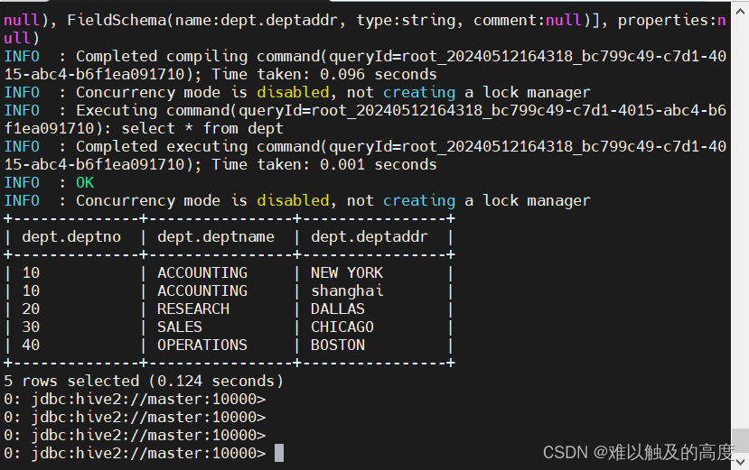 HIVE调优_如何减少hive union 中的counter数量-CSDN博客