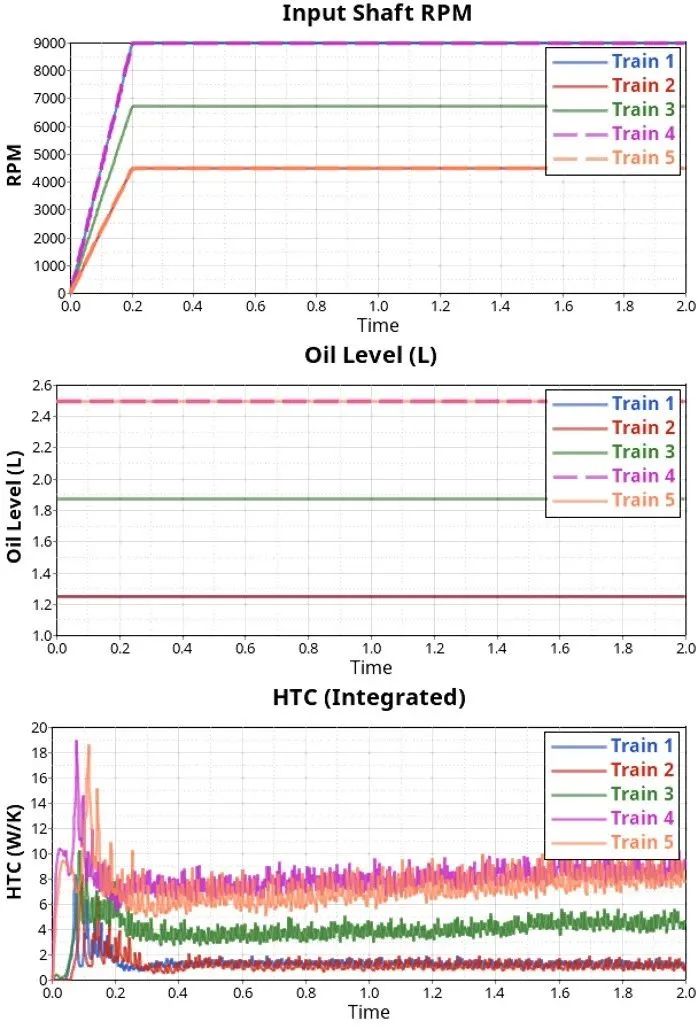 基于机器学习的CFD模型降阶_降阶模型rom-CSDN博客