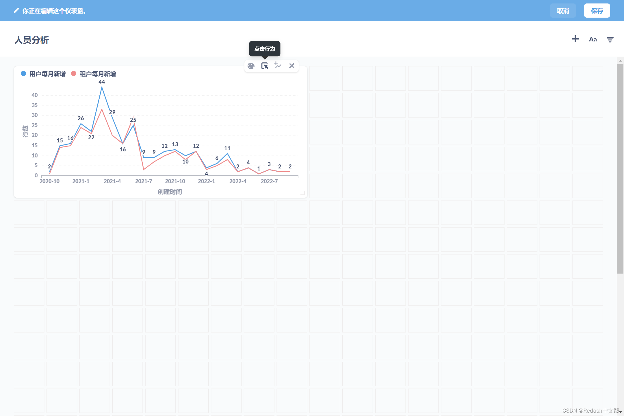 Redash和Metabase深度比较之五：交互操作_metabase 页面联动-CSDN博客