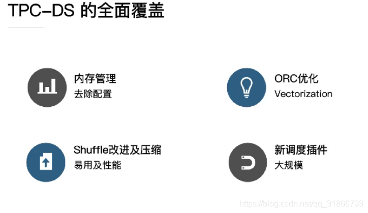 基于Flink 1.10版本的SQL演练_flink-sql-benchmark-CSDN博客