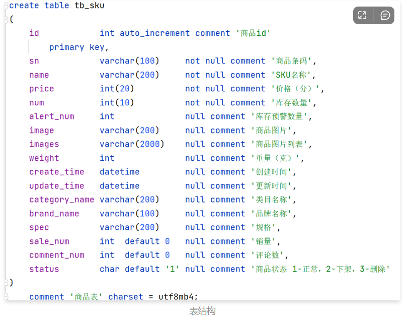 MySQL-优化相关_mysql case when 效率-CSDN博客