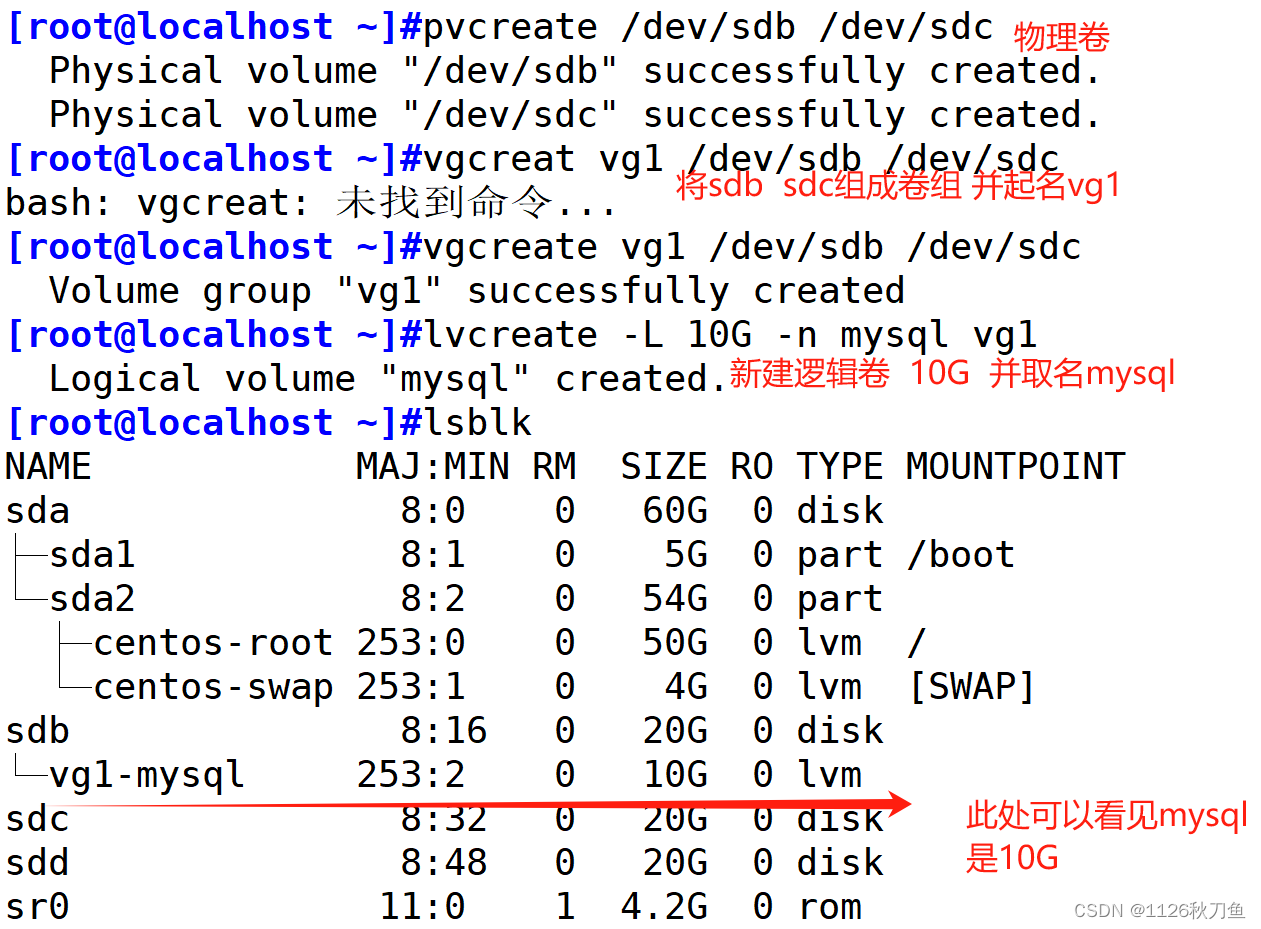 LVM技术：动态磁盘管理与扩容缩容详解-CSDN博客