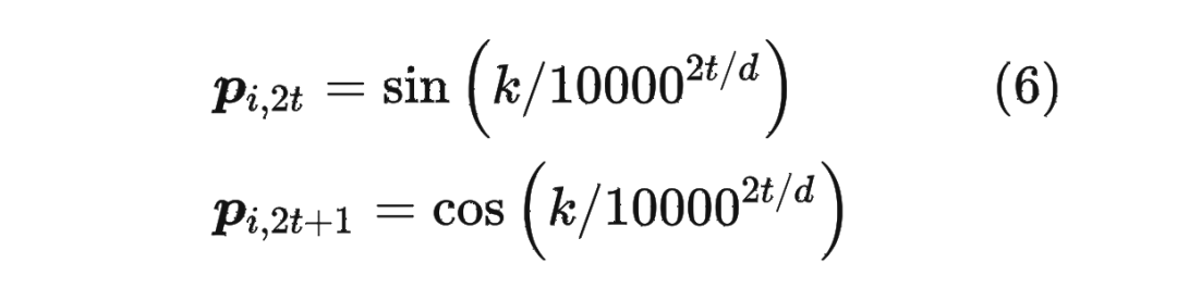 十分钟读懂旋转编码（RoPE）-CSDN博客