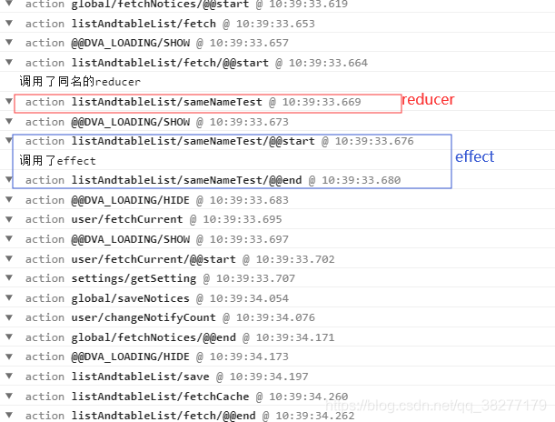 antd pro 的使用总结（1）_antdpro models-CSDN博客