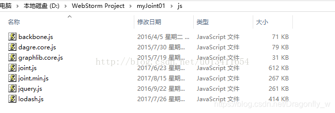 JointJS零基础入门01-JointJS-CSDN博客