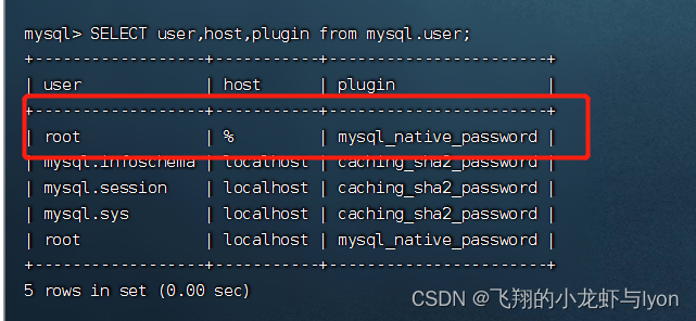 Client does not support authentication protocol requested by server； consider upgrading MySQL ...