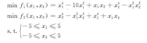 遗传算法、遗传算法库函数ga和gamultiobj、遗传算法工具箱got实例介绍 Csdn博客