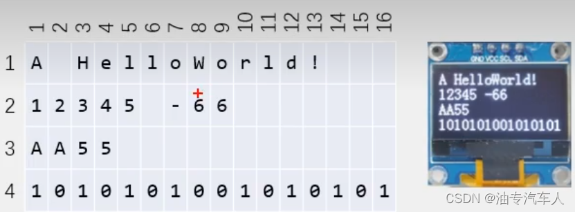 12864液晶模块简单入门使用_12864液晶 csdn-CSDN博客