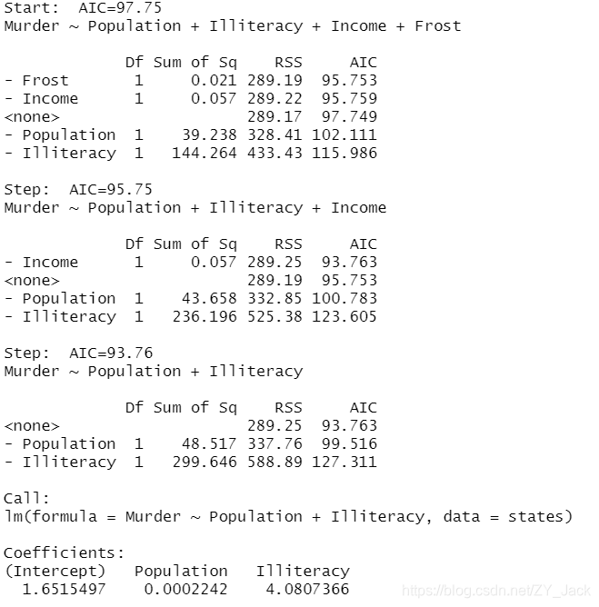 R语言 使用regsubsets等函数进行回归模型的选择-CSDN博客