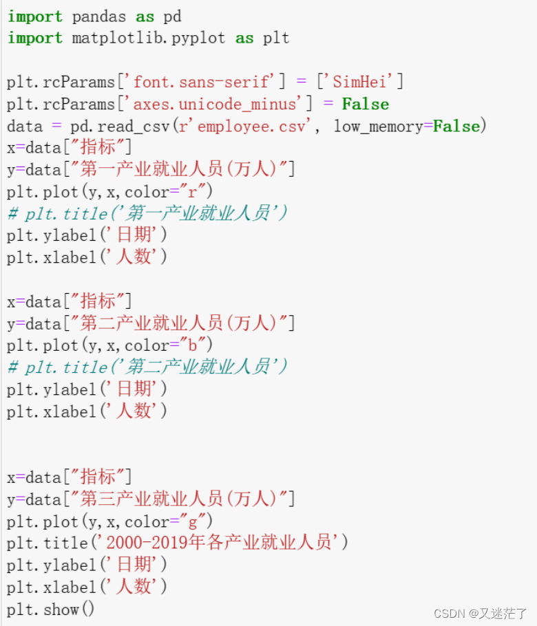 可视化实验三 Matplotlib库绘图及时变数据可视化分析各产业就业人员数据特征的分布与分散状况数据可视化实验报告 Csdn博客