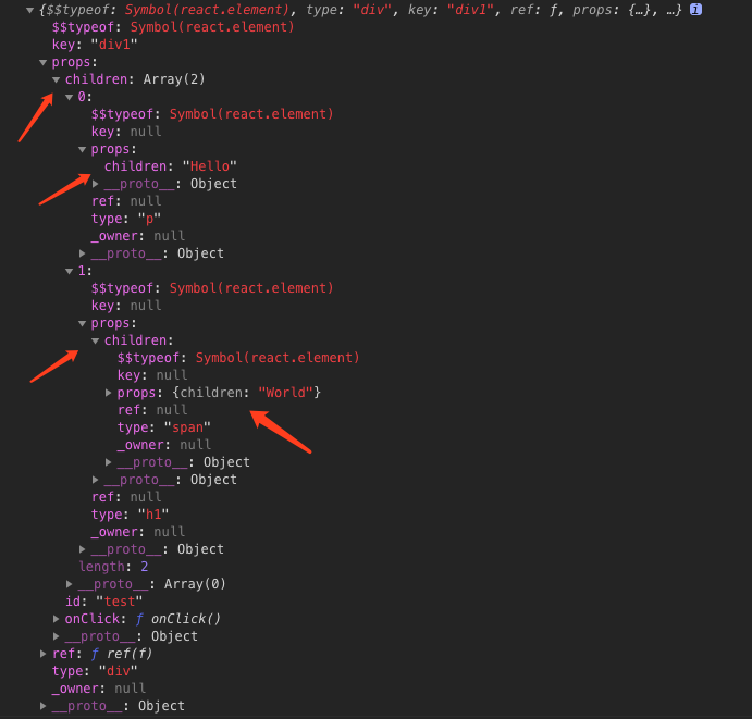 react16 源码阅读学习记录-CSDN博客