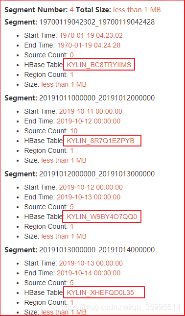 Kylin 学习笔记（二）-----Kylin增量构建入门、Cube碎片管理、JDBC连接、Cube简单优化_kylin 构建压力在哪-CSDN博客