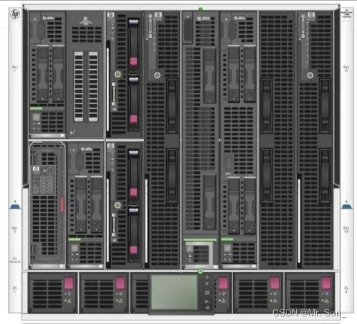 HP C7000 刀片服务器前/后视图_hp snapc7000h-CSDN博客