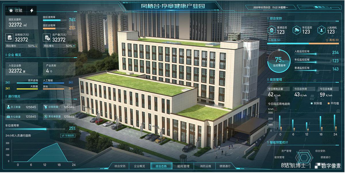 起底：Three.js和Cesium.js，二者异同点，好比全科和专科._cesium和three.js-CSDN博客