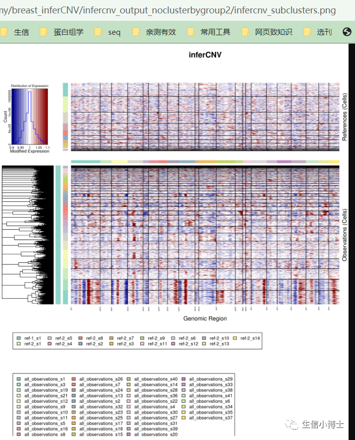 infercnv 三回首：深入理解infercnv为何能发nature-CSDN博客