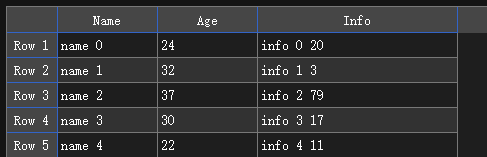 QAbstractTableModel基本使用：表头相关接口_qabstractitemmodel headerdata设置宽度-CSDN博客