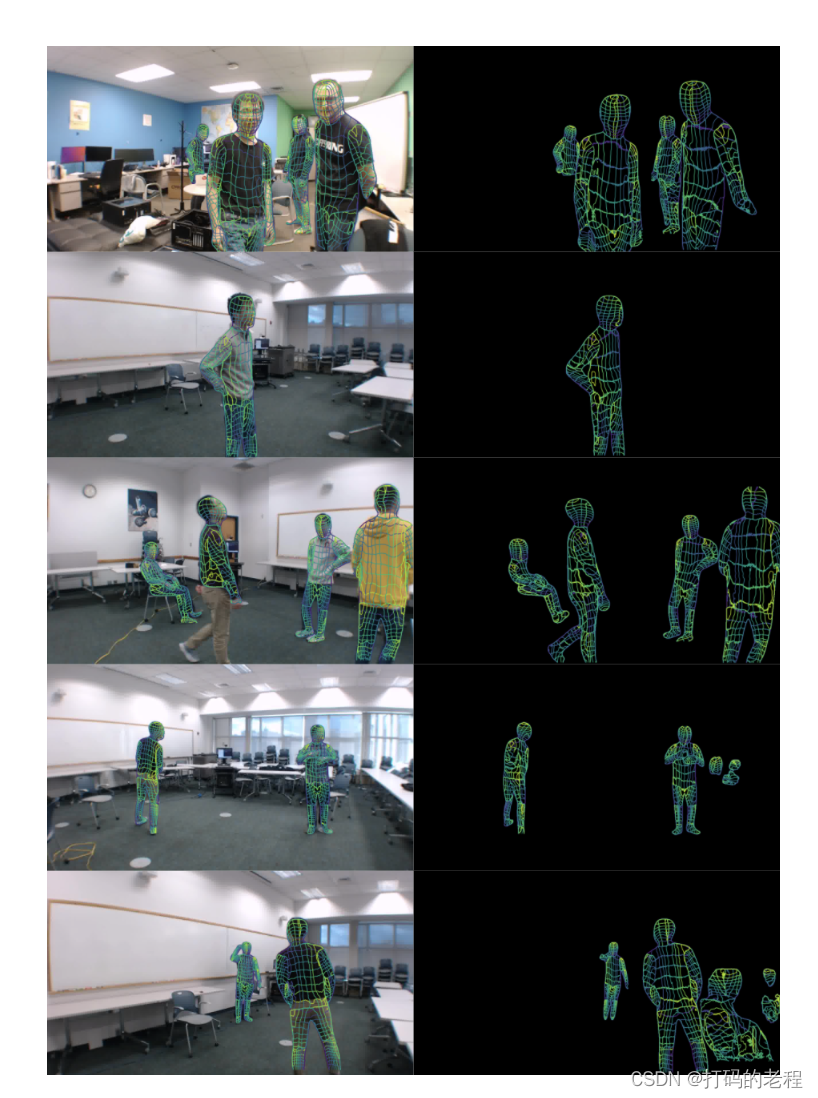 论文研读 —— 9. DensePose From WiFi-CSDN博客