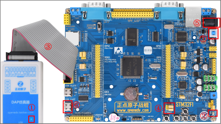 【正点原子STM32连载】 第四章 STM32初体验 摘自【正点原子】STM32F103 战舰开发指南V1.2_atk-xisp-CSDN博客