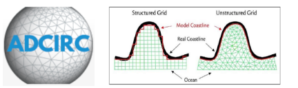 ADCIRC模型模拟沿海风暴潮、潮汐---实例讲解-CSDN博客