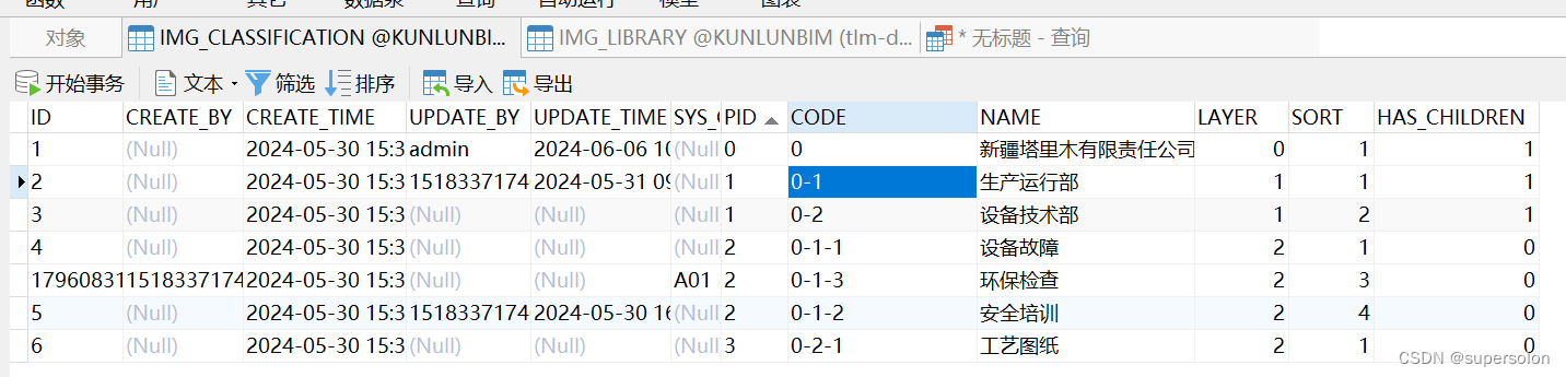 Java框架树结构实现（带层级、编码、排序）java 组织架构树 Csdn博客