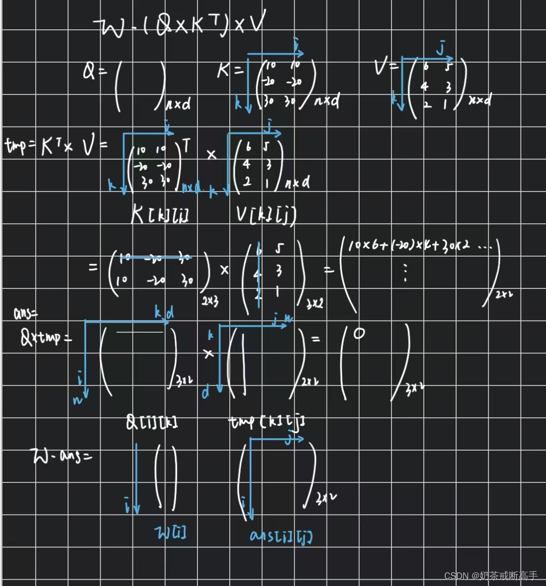 【CCF CSP记录】202305-2 矩阵运算_csp c++矩阵运算-CSDN博客