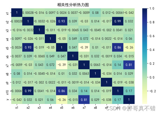 Python实现woa智能鲸鱼优化算法优化lightgbm分类模型lgbmclassifier算法项目实战鱿鱼算法结合lightgbm Csdn博客