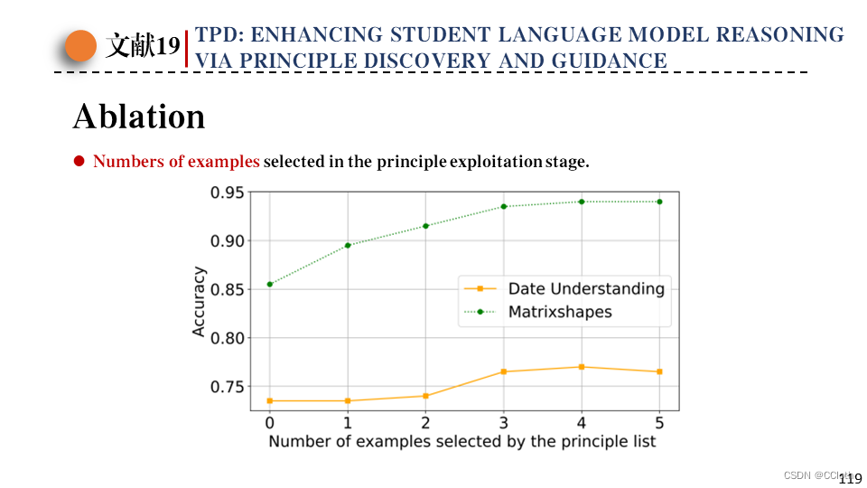 [阅读笔记19][TPD]ENHANCING STUDENT LANGUAGE MODEL REASONING VIA PRINCIPLE DISCOVERY AND GUIDANCE ...