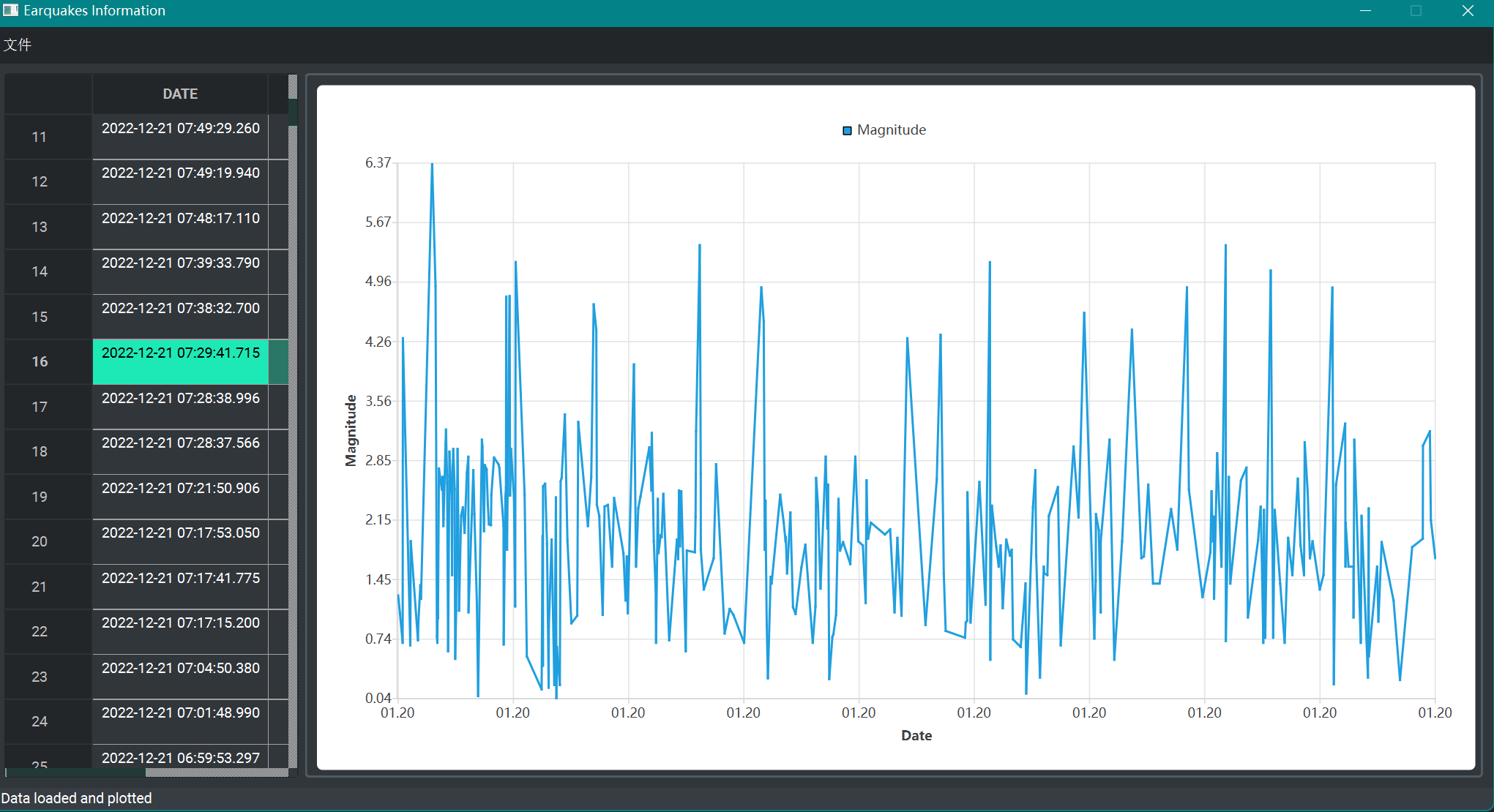 【QT】PySide6 数据可视化折线图_pandas pyside图-CSDN博客