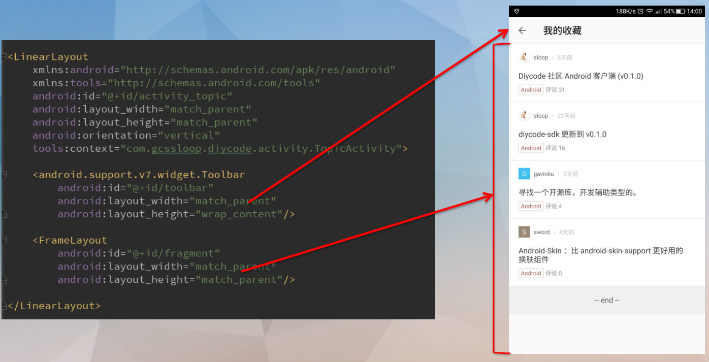 Diycode开源项目 MyTopicActivity分析-CSDN博客