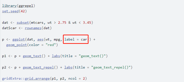 R|使用ggrepel添加文字标签-CSDN博客
