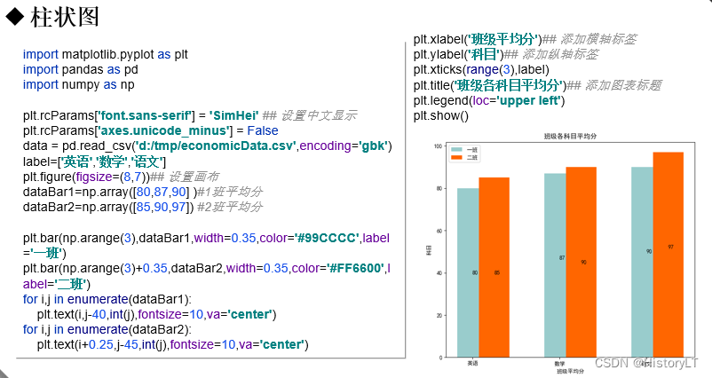 python语言基础——matplotlib(自用）02-CSDN博客