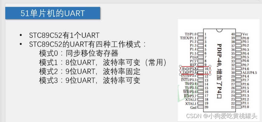 江协科技51单片机学习- p19 串口通信_p19 通信-CSDN博客