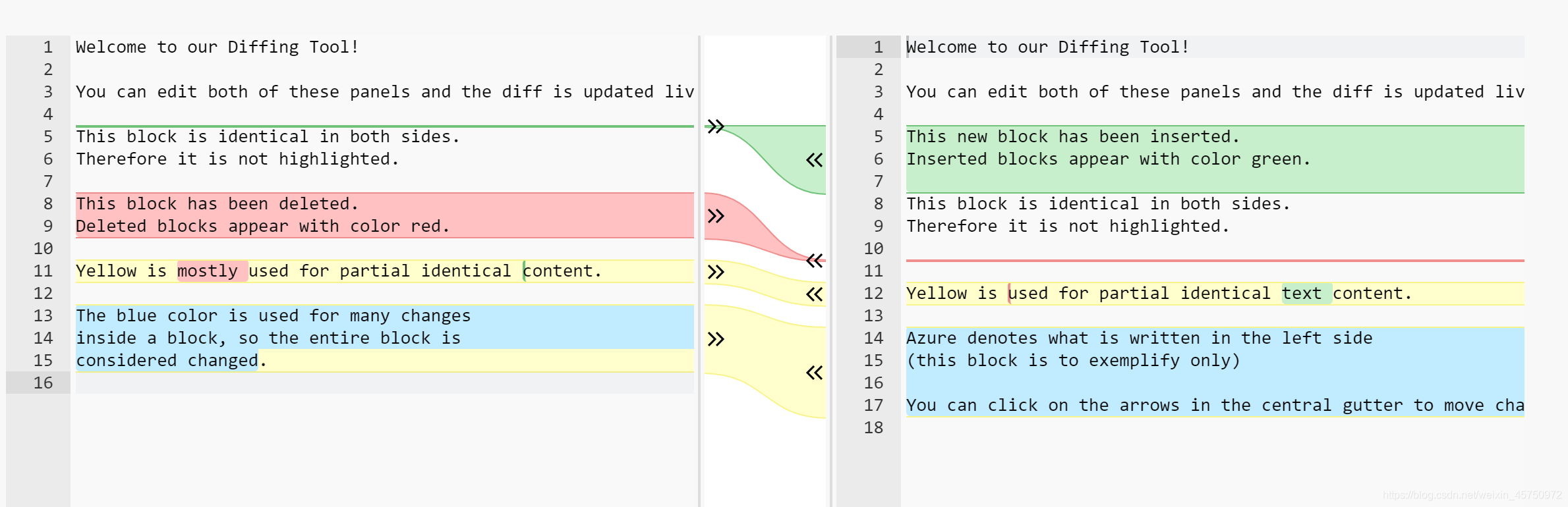 Diffing_Tool使用_diffing tool-CSDN博客