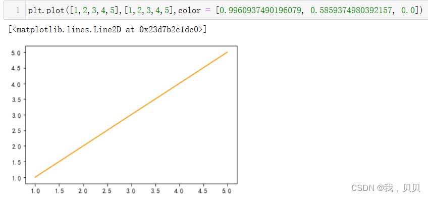 试用python库meteva（气象行业）-CSDN博客