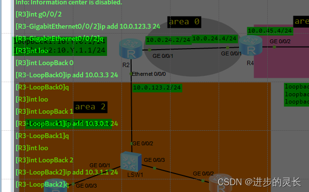使用华为模拟器eNSP完成ospf配置实验_华为loopback-CSDN博客