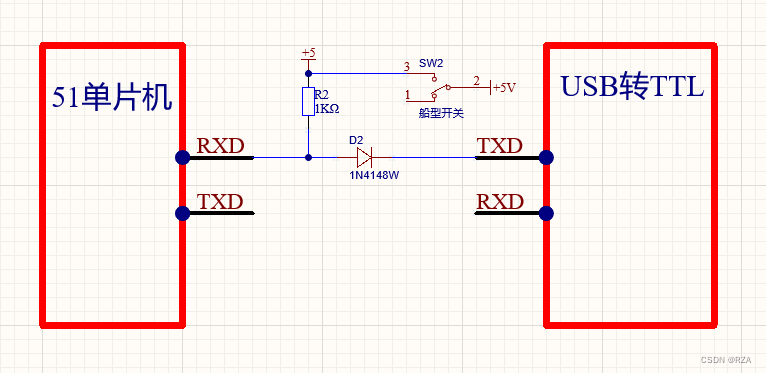 51单片机容易串电，用USB转ttl（ch340）给51单片机下载程序，接上TX,RX,板子上的灯就亮了,怎么解决？_51单片机下载可以用usb转ttl吗-CSDN博客