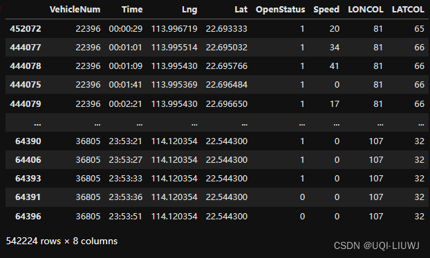 transbigdata 笔记：官方文档案例1（出租车GPS数据处理）_taxidata-sample.csv-CSDN博客