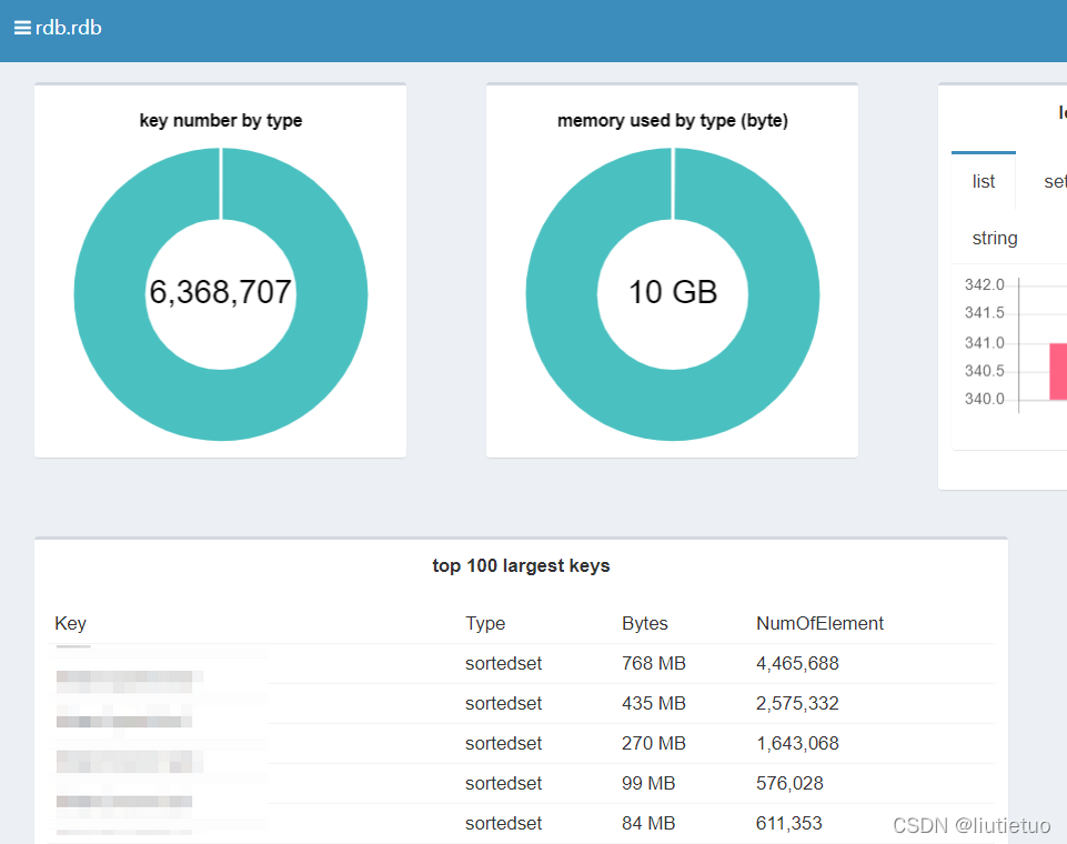 一键部署：rdr跨平台安装教程-CSDN博客