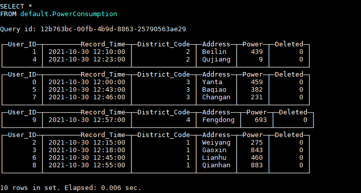 ReplacingMergeTree：实现Clickhouse数据更新_replicatedreplacingmergetree-CSDN博客