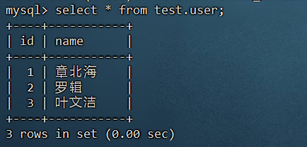 MySQL 8.x 高可用集群之MGR（组复制）_mysql8 mgr-CSDN博客