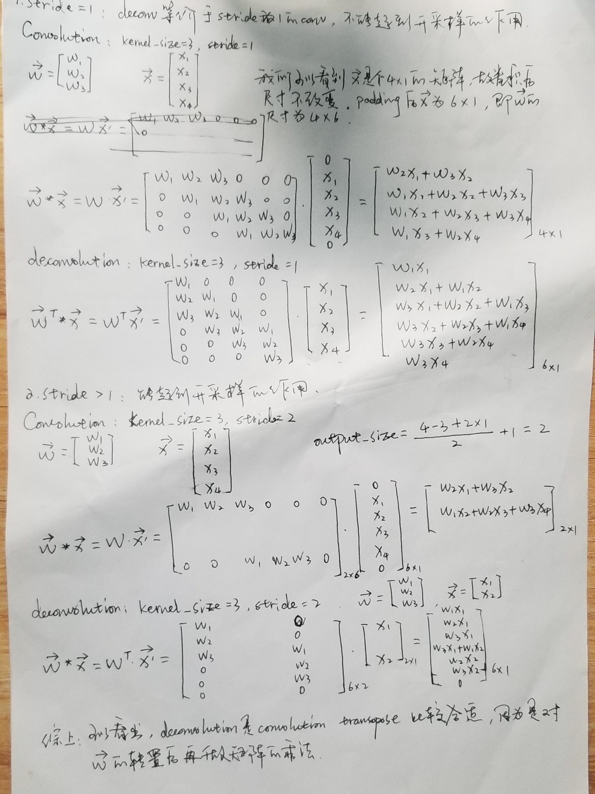 反卷积(conv_transpose) vs 卷积(convolution)详解_模型结构如下图,其中conv代表卷积层,conv ...