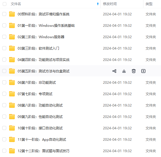 软件测试最全教你搭建一套自己的svn服务器如何搭建一个个人svn，惊喜svn服务器搭建 Csdn博客 5937