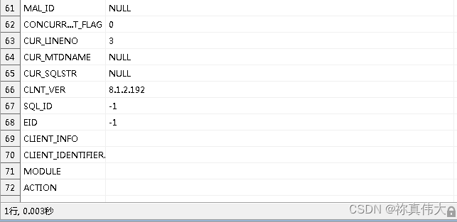 ROLL.DBF回滚表空间增长问题（达梦数据库）_达梦数据库roll.dbf-CSDN博客
