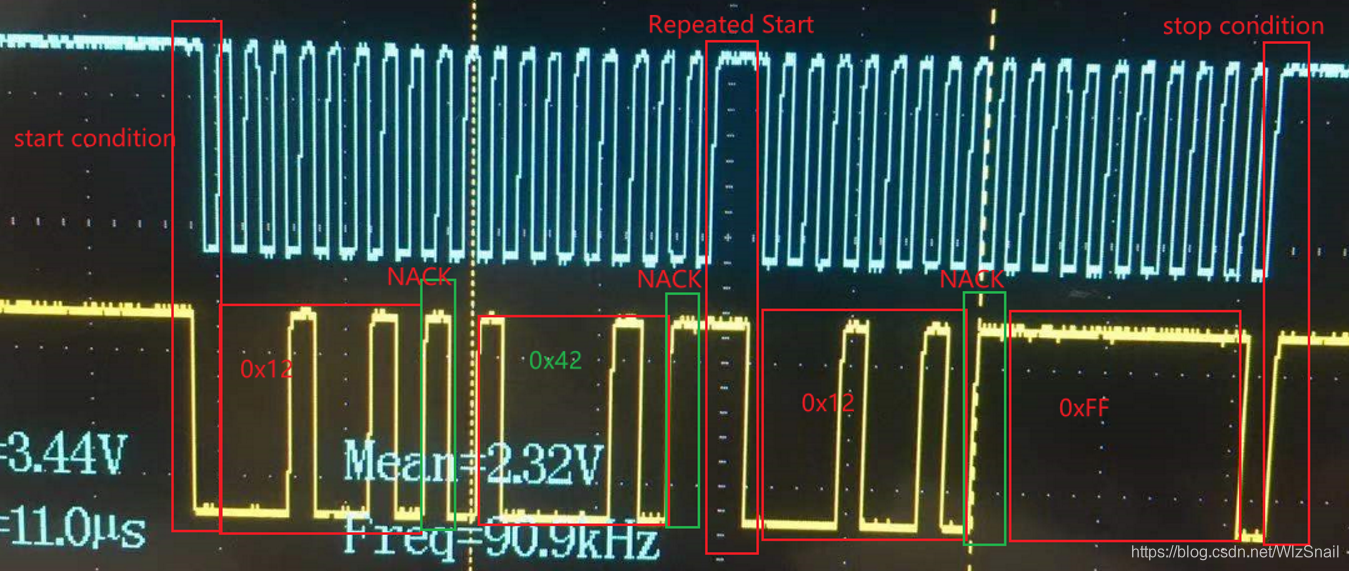 S32K146 FlexIo模块I2C通信协议实战_flexio i2c-CSDN博客