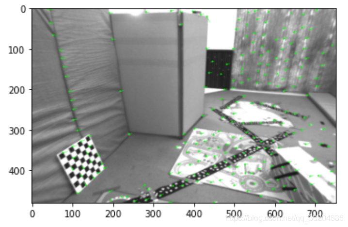 python opencv单层光流法(高斯牛顿法求解)_python gftt lk-CSDN博客