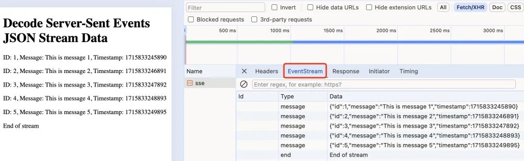 高效传输大的 JSON 数据，流式处理真香！-CSDN博客