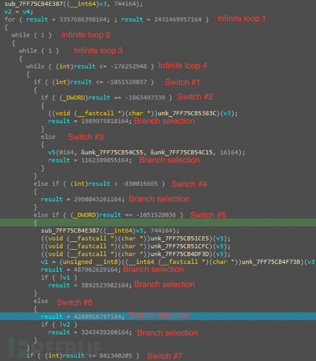 强对抗的 SquidLoader 针对中国企业发起攻击_squid loader是什么意思-CSDN博客