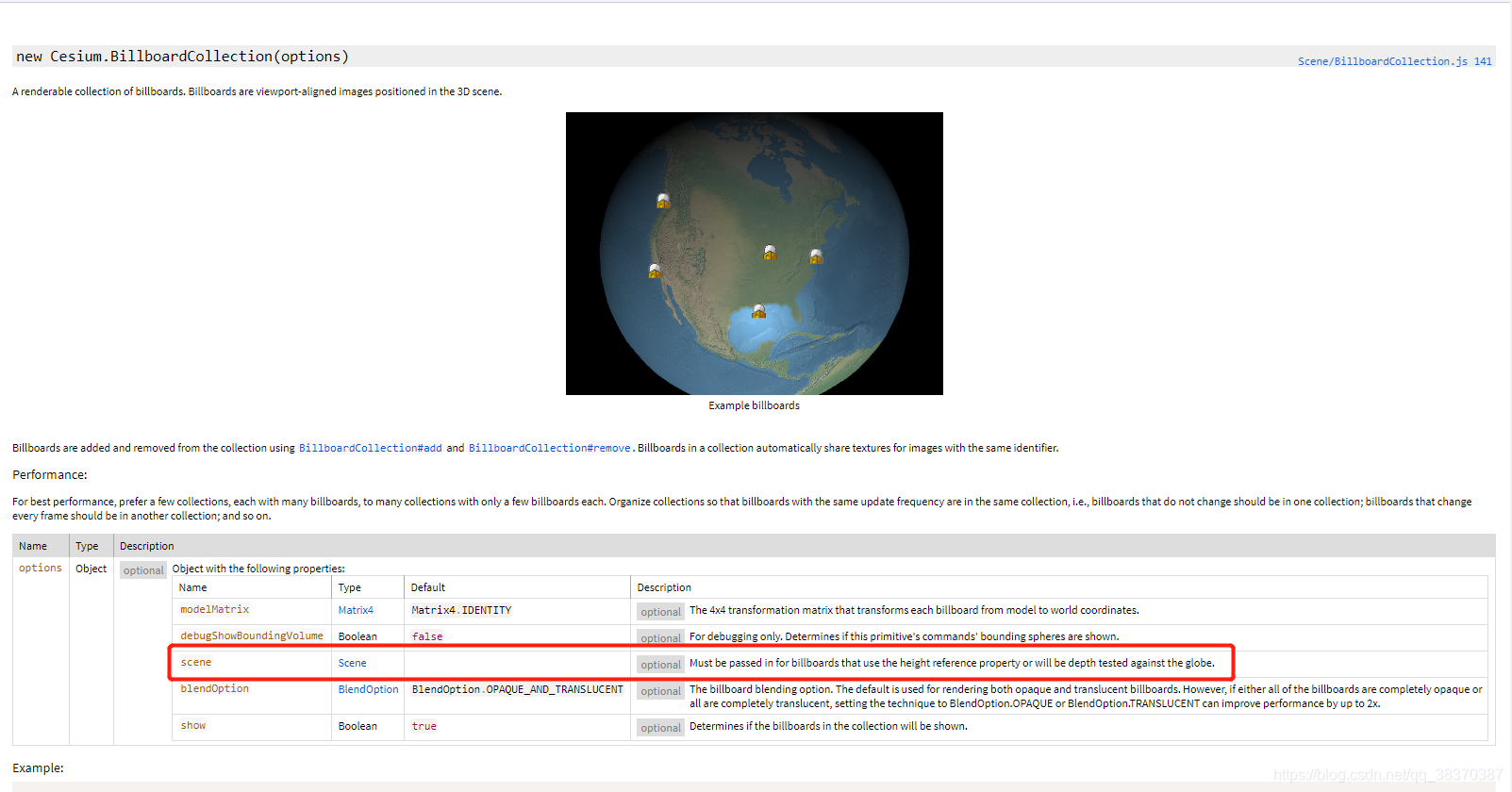Cesium环境 Primitives加载广告牌出现Cannot read property ‘globe‘ of undefined_primitive 广告牌-CSDN博客