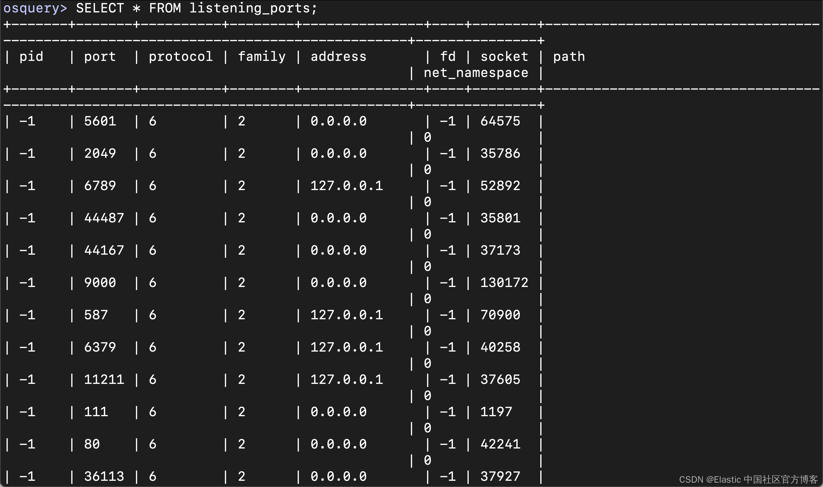 Security：osquery 介绍-CSDN博客
